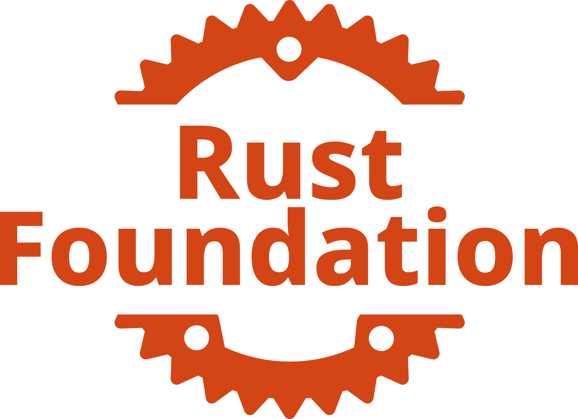 Official Rust Foundation Brand Guide