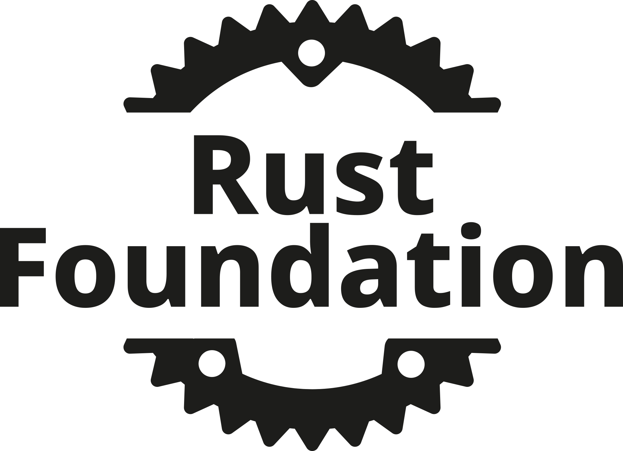 Official Rust Foundation Brand Guide